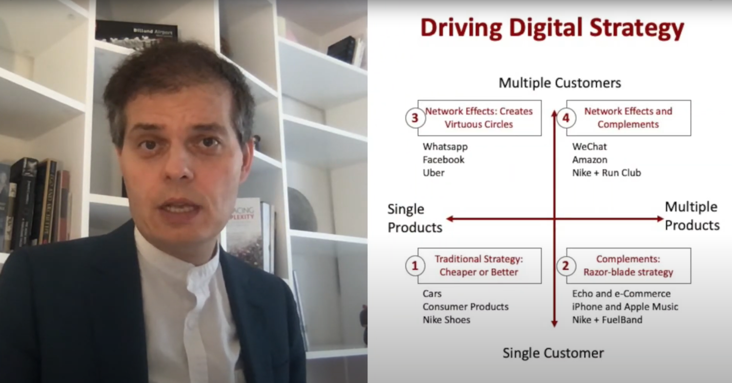 Driving Digital Strategy Executive Mba Efteruddannelse Og Kurser